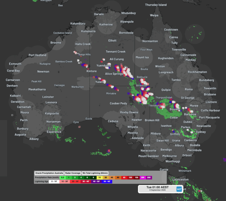 Professional Weather Solutions | DTN APAC