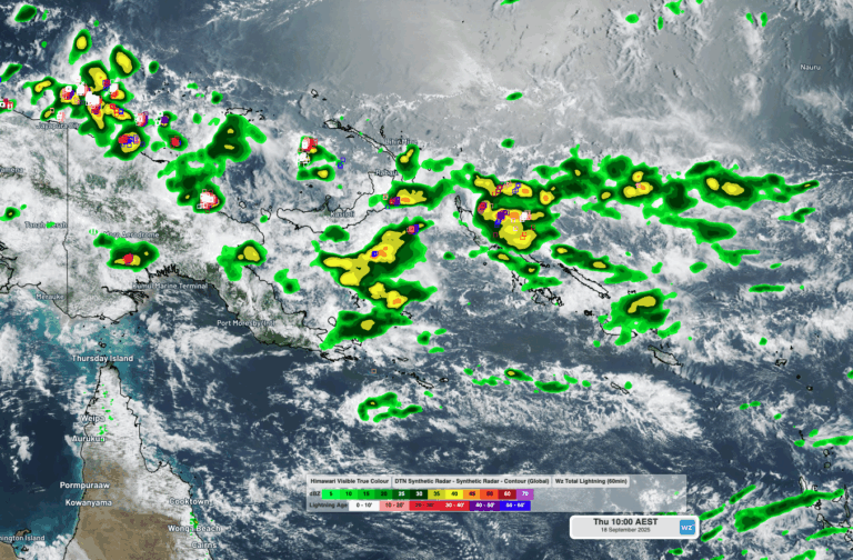 Professional Weather Solutions | DTN APAC