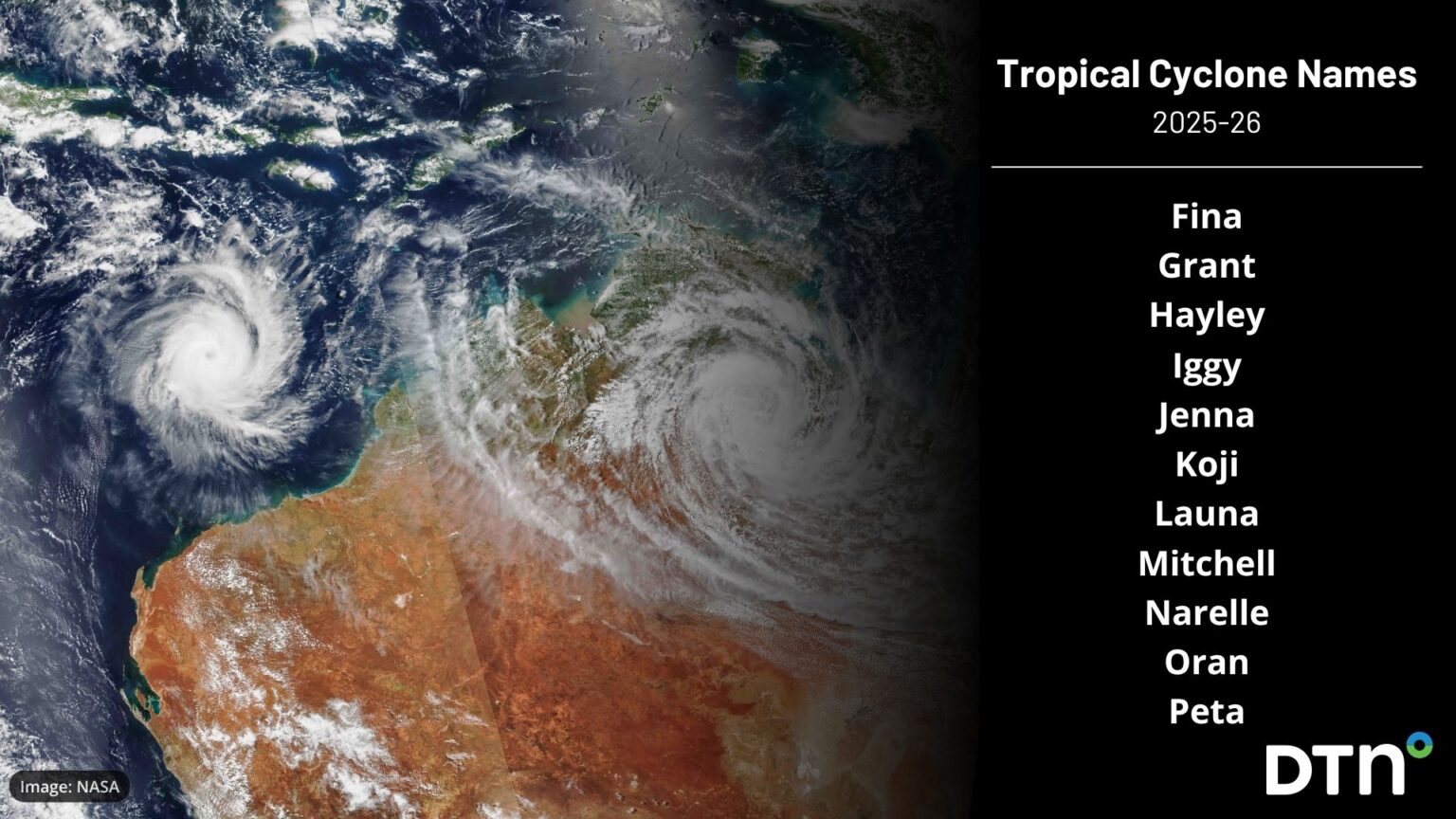 Australia's 2025-26 tropical cyclone outlook | DTN APAC