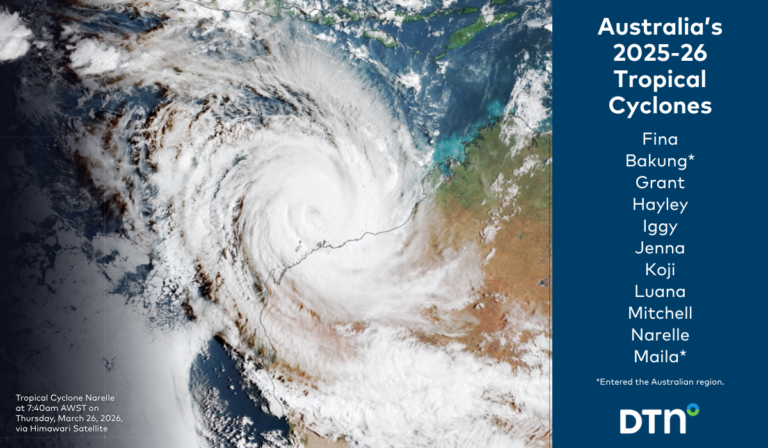 Australia’s 2025–26 Cyclone Season: Slightly Above Average, Dominated ...